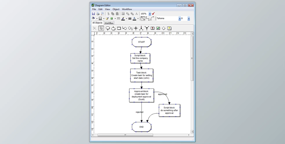 Download TMS Workflow Studio v2.20 for D7-12 Full Source