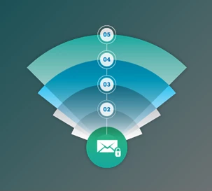 Download Bergsoft NextSuite v6.20.0 for D6-XE12 Full Source