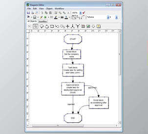 Download TMS WEB Core v2.4.1.0 for Delphi XE7-11.3 Full Source